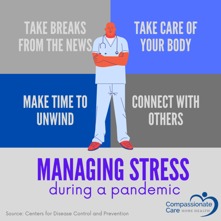 Managing Stress and Anxiety During a Pandemic